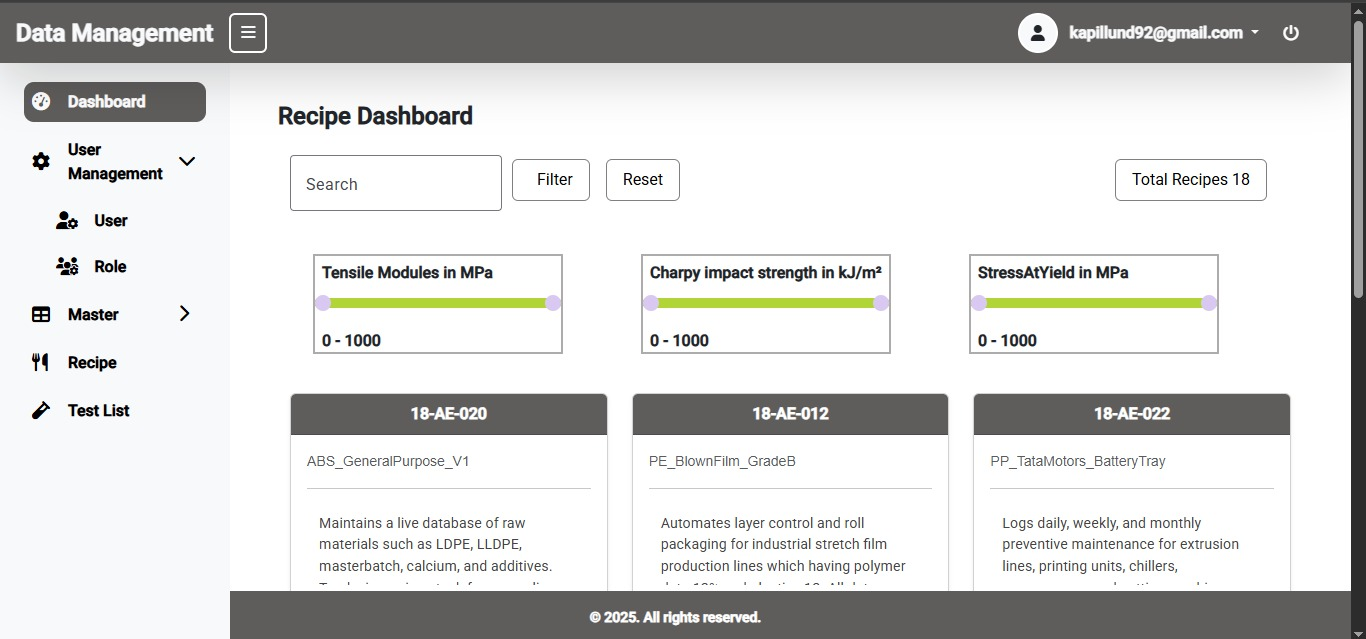Kapil A Lund | Portfolio
